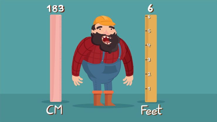 Why Is The US Not On The Metric System? - Green Business Only