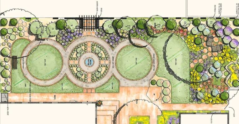 Things to Consider When Planning Your Commercial Landscape Design ...